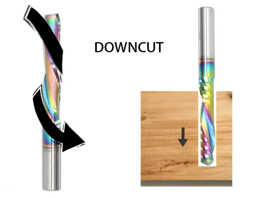 Upcut vs Downcut vs Compression Bits: The Ultimate 2025 CNC Woodworking ...