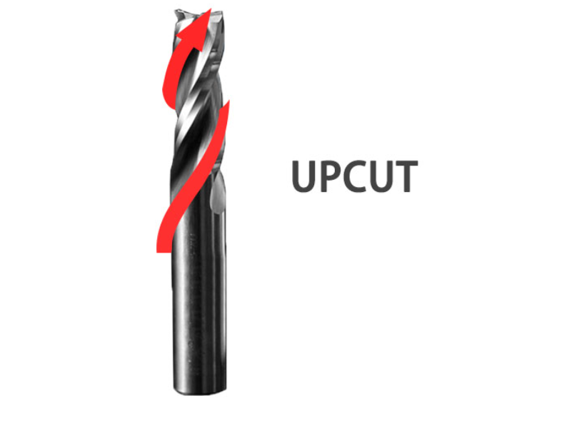 Upcut vs Downcut vs Compression Bits: The Ultimate 2025 CNC Woodworking ...